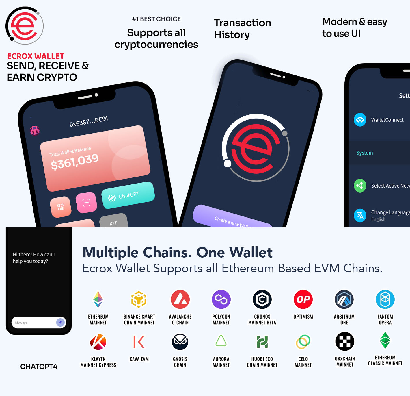 Ecrox Chain - A Revolutionary Blockchain Ecosystem Set to Redefine ...